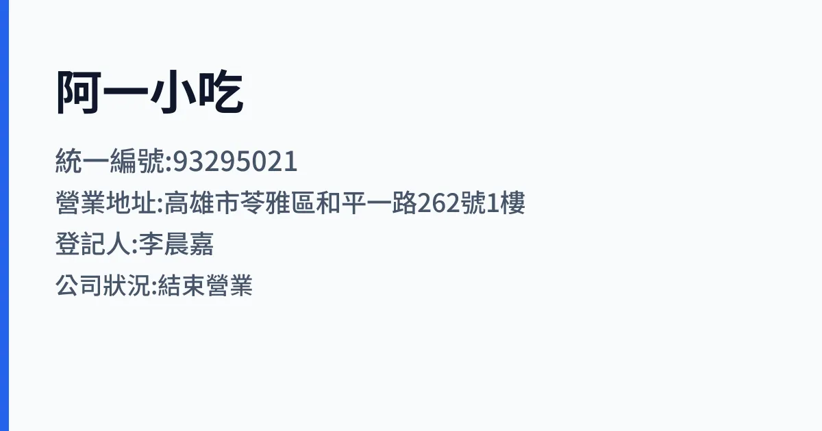 阿一小吃 - 統編 93295021(高雄市) 公司登記資料與營業項目詳細圖表