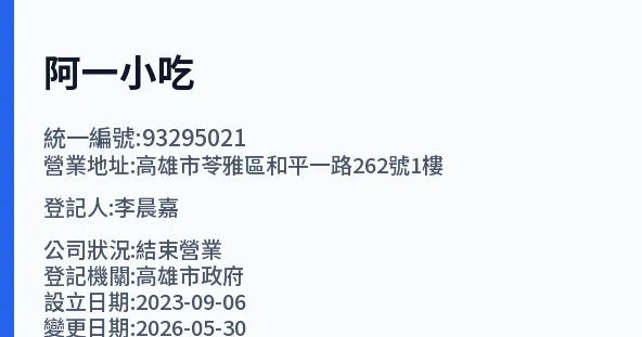 阿一小吃的照片-統編 93295021(高雄市) 公司登記資料與營業項目詳細圖表