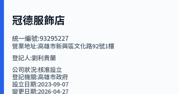 冠德服飾店的照片-統編 93295227(高雄市) 公司登記資料與營業項目詳細圖表