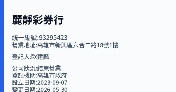 麗靜彩券行的照片-統編 93295423(高雄市) 公司登記資料與營業項目詳細圖表