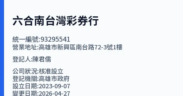 六合南台灣彩券行的照片-統編 93295541(高雄市) 公司登記資料與營業項目詳細圖表