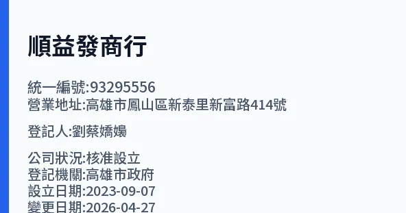 順益發商行的照片-統編 93295556(高雄市) 公司登記資料與營業項目詳細圖表