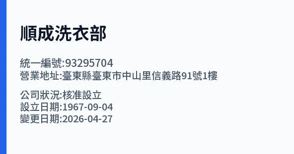順成洗衣部的照片-統編 93295704(臺東縣) 公司登記資料與營業項目詳細圖表