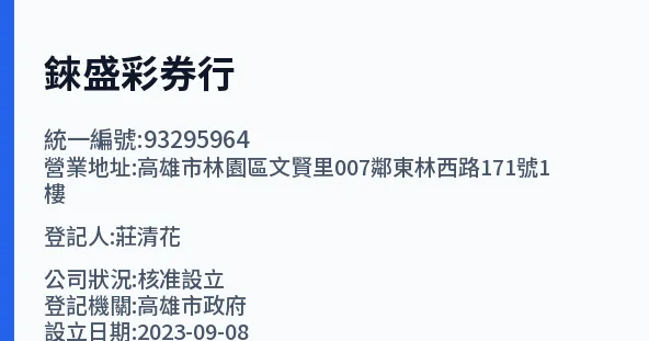 錸盛彩券行的照片-統編 93295964(高雄市) 公司登記資料與營業項目詳細圖表