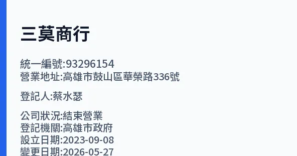 三莫商行的照片-統編 93296154(高雄市) 公司登記資料與營業項目詳細圖表