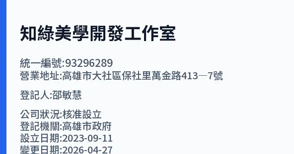 知綠美學開發工作室的照片-統編 93296289(高雄市) 公司登記資料與營業項目詳細圖表