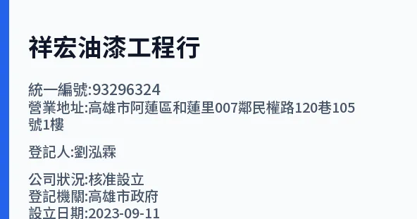 祥宏油漆工程行的照片-統編 93296324(高雄市) 公司登記資料與營業項目詳細圖表