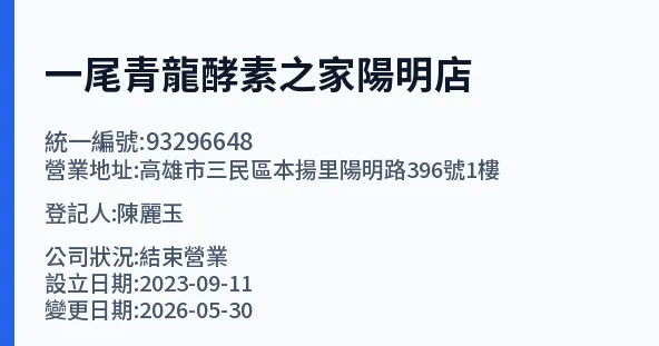 一尾青龍酵素之家陽明店的照片-統編 93296648(高雄市) 公司登記資料與營業項目詳細圖表