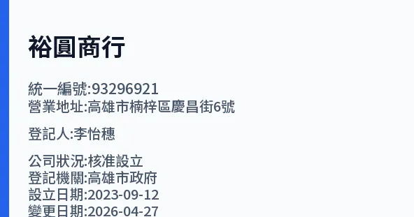 裕圓商行的照片-統編 93296921(高雄市) 公司登記資料與營業項目詳細圖表
