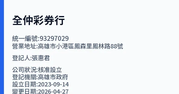 全仲彩券行的照片-統編 93297029(高雄市) 公司登記資料與營業項目詳細圖表