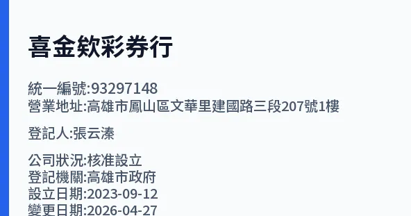 喜金欸彩券行的照片-統編 93297148(高雄市) 公司登記資料與營業項目詳細圖表