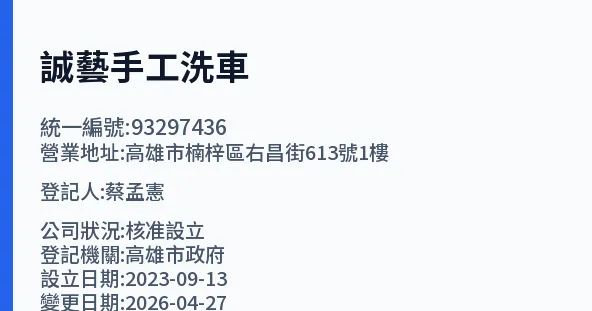 誠藝手工洗車的照片-統編 93297436(高雄市) 公司登記資料與營業項目詳細圖表