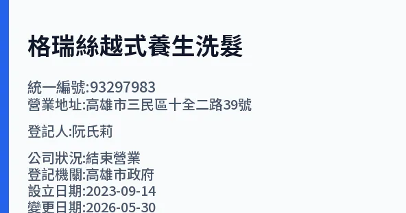 格瑞絲越式養生洗髮的照片-統編 93297983(高雄市) 公司登記資料與營業項目詳細圖表