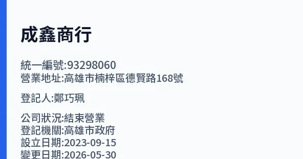 成鑫商行的照片-統編 93298060(高雄市) 公司登記資料與營業項目詳細圖表