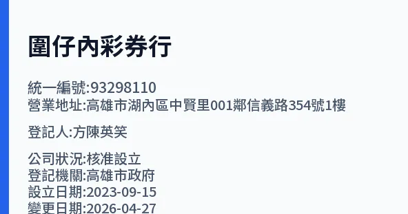 圍仔內彩券行的照片-統編 93298110(高雄市) 公司登記資料與營業項目詳細圖表
