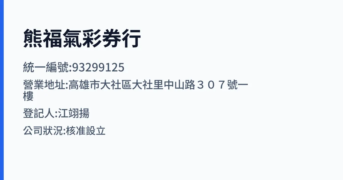 熊福氣彩券行 - 統編 93299125(高雄市) 公司登記資料與營業項目詳細圖表