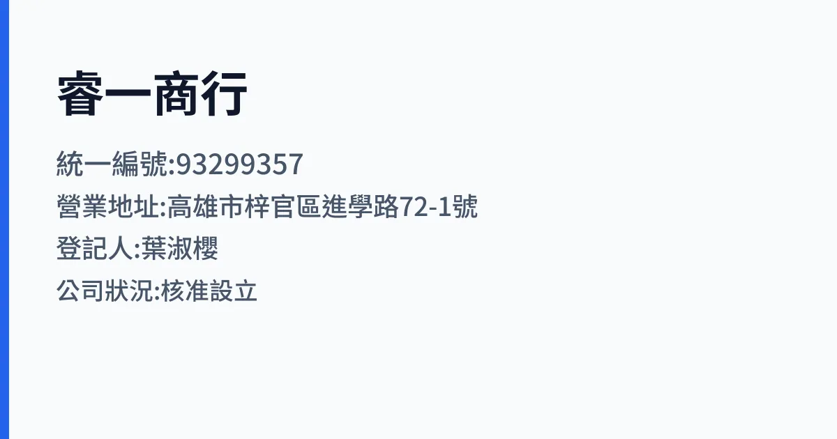 睿一商行 - 統編 93299357(高雄市) 公司登記資料與營業項目詳細圖表