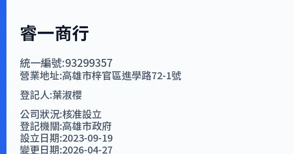 睿一商行的照片-統編 93299357(高雄市) 公司登記資料與營業項目詳細圖表