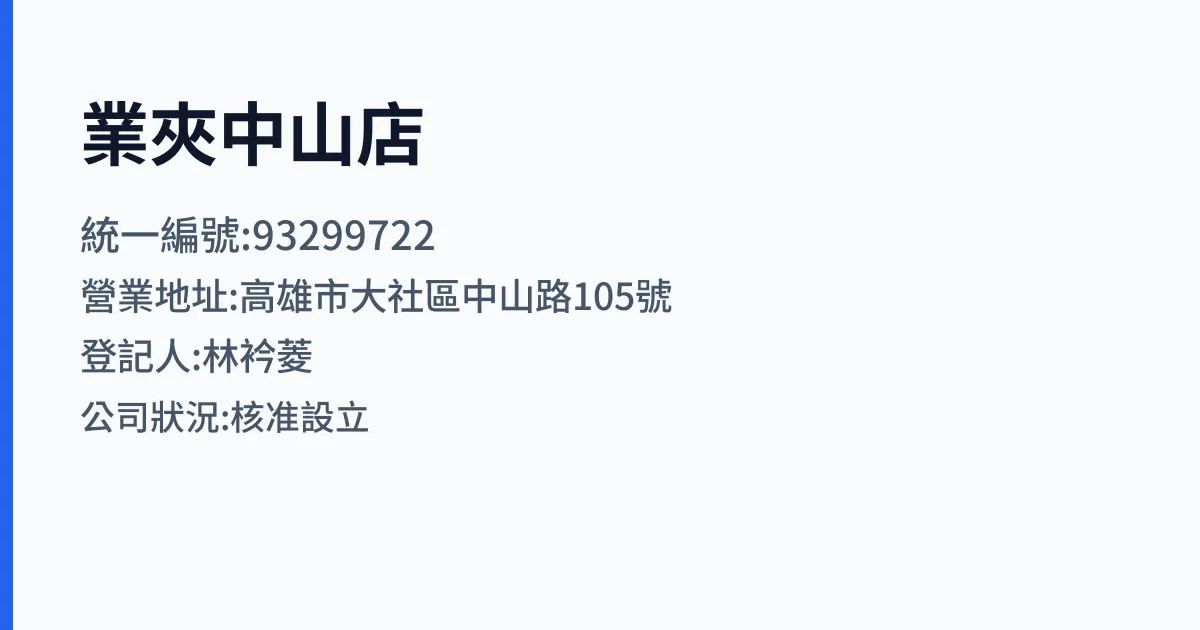 業夾中山店 - 統編 93299722(高雄市) 公司登記資料與營業項目詳細圖表