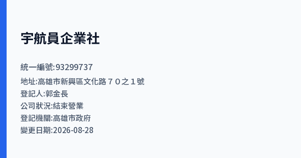 宇航員企業社的照片-統編 93299737(高雄市) 公司登記資料與營業項目詳細圖表