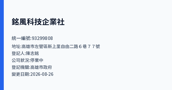 銘風科技企業社的照片-統編 93299808(高雄市) 公司登記資料與營業項目詳細圖表