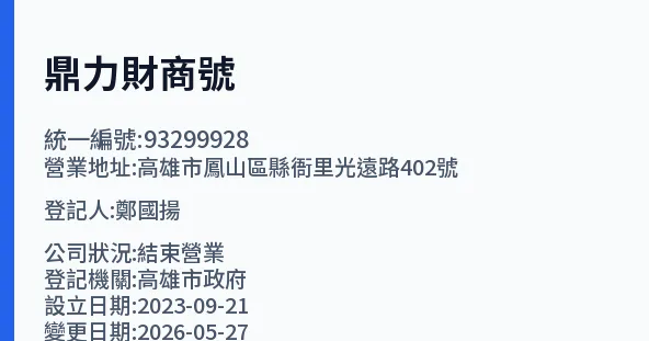 鼎力財商號的照片-統編 93299928(高雄市) 公司登記資料與營業項目詳細圖表