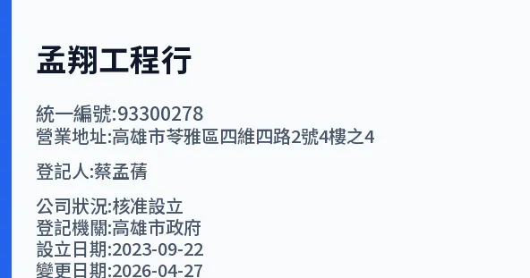 孟翔工程行的照片-統編 93300278(高雄市) 公司登記資料與營業項目詳細圖表