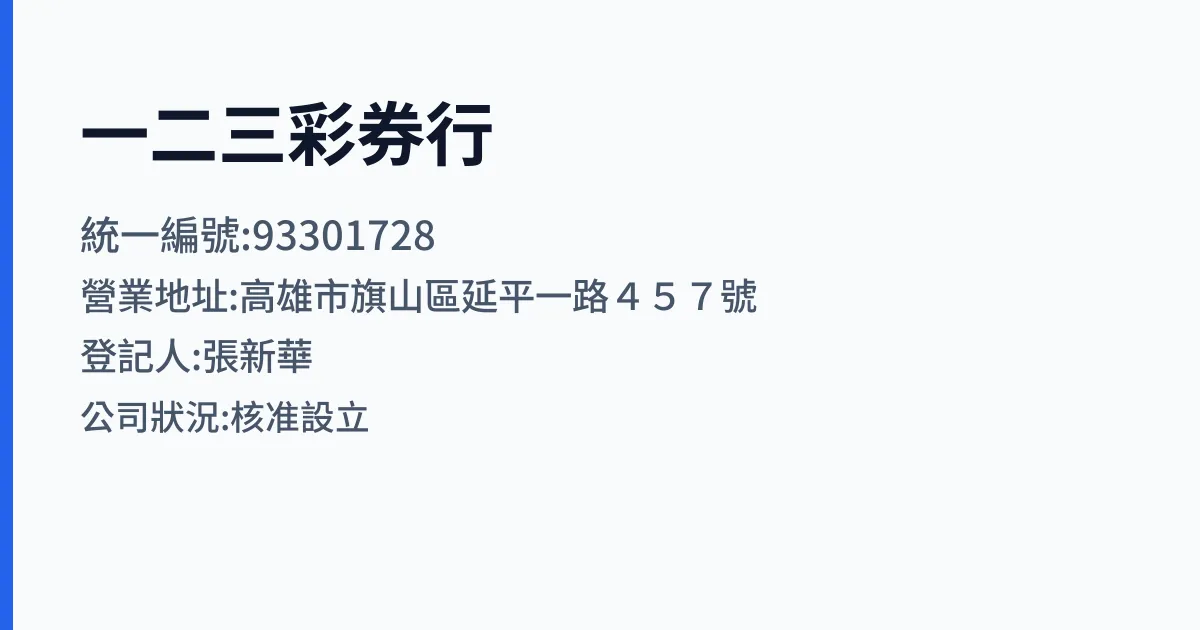 一二三彩券行 - 統編 93301728(高雄市) 公司登記資料與營業項目詳細圖表