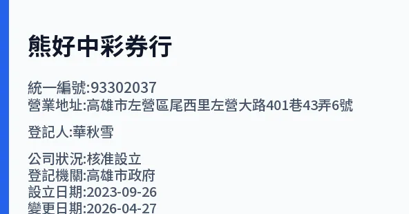 熊好中彩券行的照片-統編 93302037(高雄市) 公司登記資料與營業項目詳細圖表