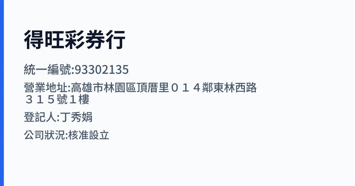 得旺彩券行 - 統編 93302135(高雄市) 公司登記資料與營業項目詳細圖表