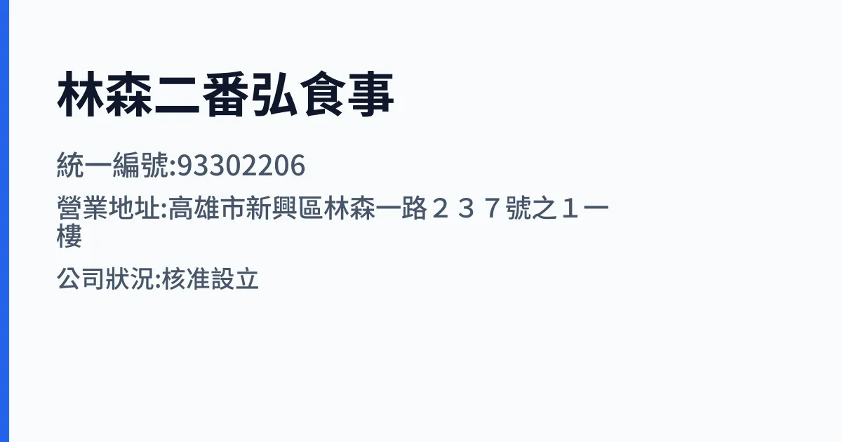 林森二番弘食事 - 統編 93302206(高雄市) 公司登記資料與營業項目詳細圖表