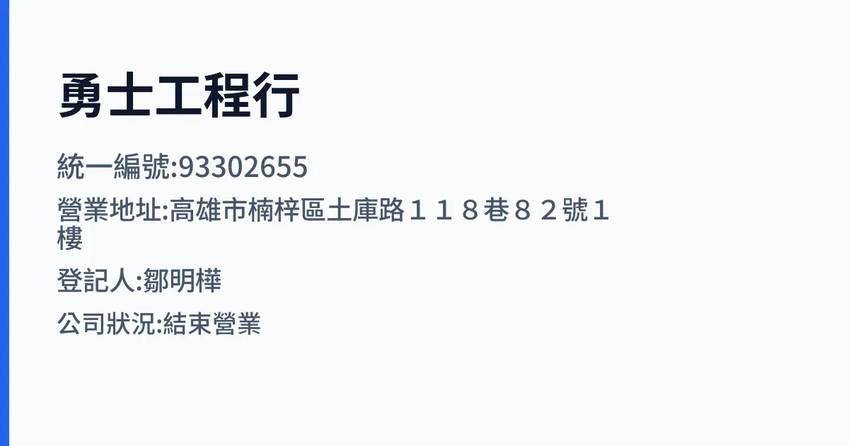 勇士工程行 - 統編 93302655(高雄市) 公司登記資料與營業項目詳細圖表