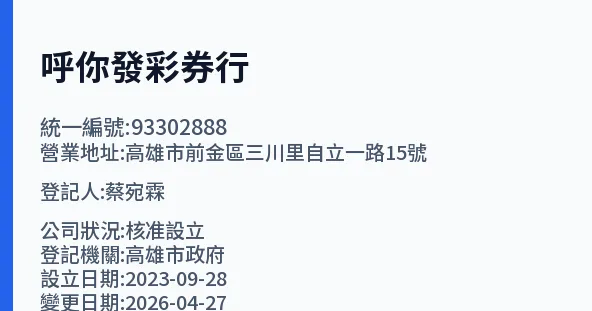 呼你發彩券行的照片-統編 93302888(高雄市) 公司登記資料與營業項目詳細圖表