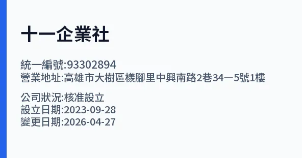 十一企業社的照片-統編 93302894(高雄市) 公司登記資料與營業項目詳細圖表