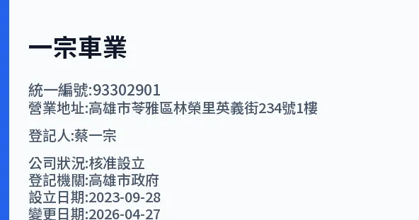 一宗車業的照片-統編 93302901(高雄市) 公司登記資料與營業項目詳細圖表