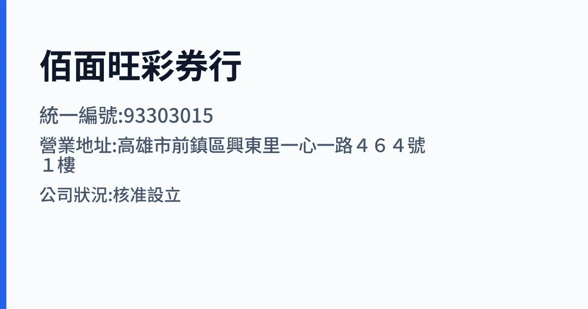 佰面旺彩券行 - 統編 93303015(高雄市) 公司登記資料與營業項目詳細圖表