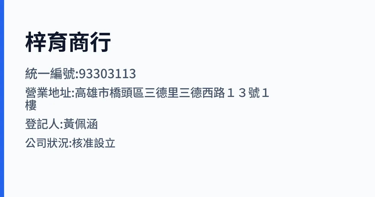 梓育商行 - 統編 93303113(高雄市) 公司登記資料與營業項目詳細圖表