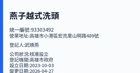 燕子越式洗頭的照片-統編 93303492(高雄市) 公司登記資料與營業項目詳細圖表