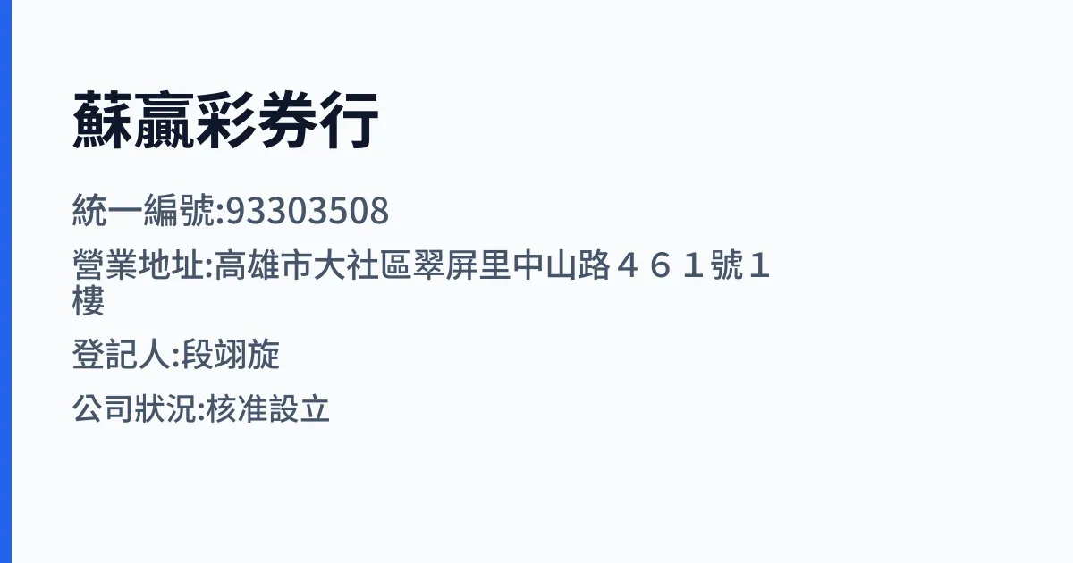 蘇贏彩券行 - 統編 93303508(高雄市) 公司登記資料與營業項目詳細圖表