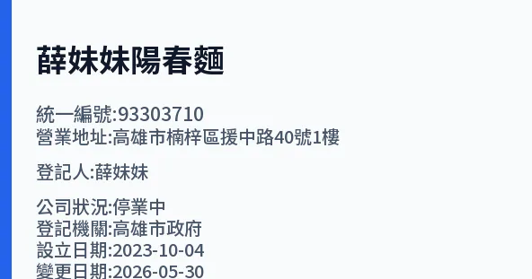 薛妹妹陽春麵的照片-統編 93303710(高雄市) 公司登記資料與營業項目詳細圖表