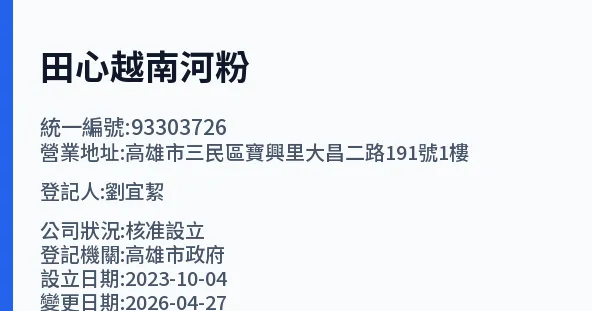 田心越南河粉的照片-統編 93303726(高雄市) 公司登記資料與營業項目詳細圖表
