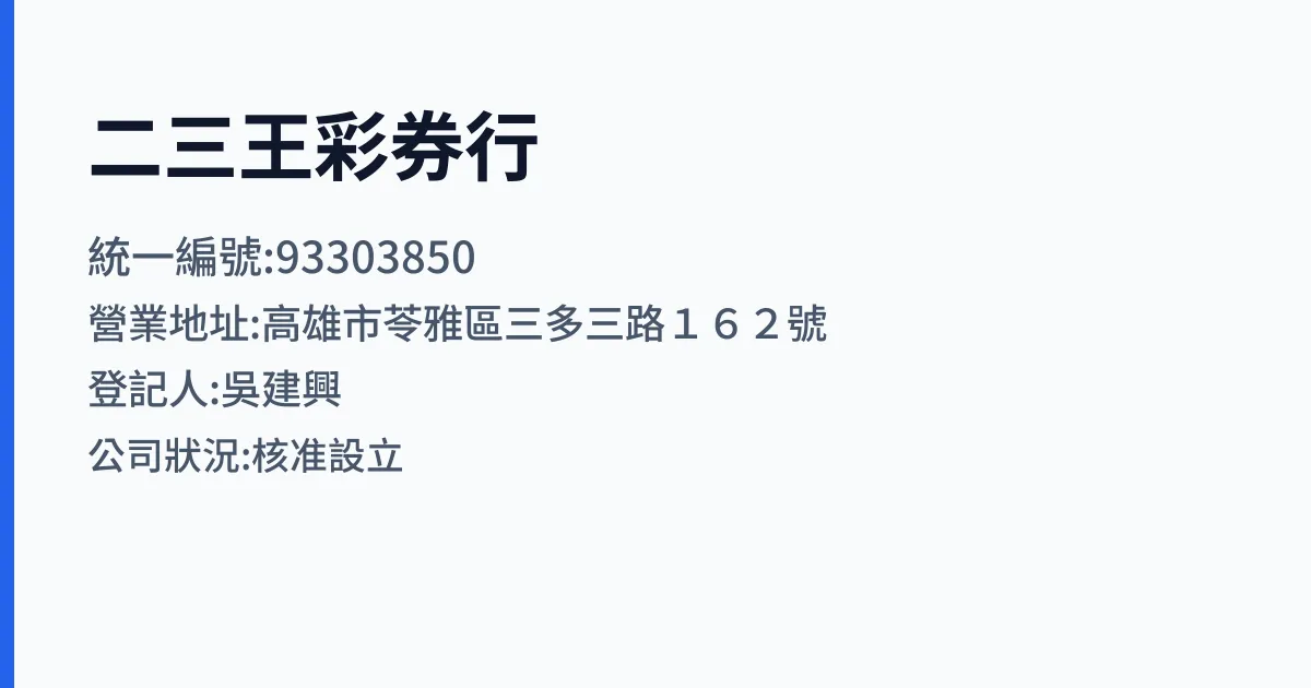 二三王彩券行 - 統編 93303850(高雄市) 公司登記資料與營業項目詳細圖表