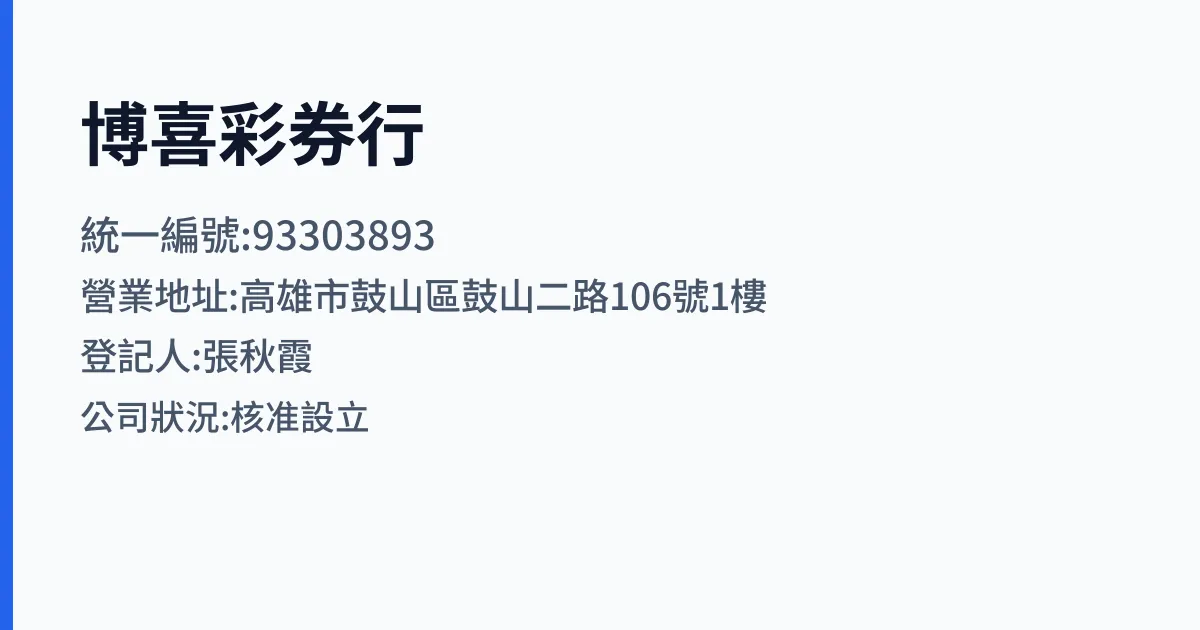 博喜彩券行 - 統編 93303893(高雄市) 公司登記資料與營業項目詳細圖表