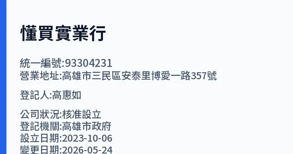 懂買實業行的照片-統編 93304231(高雄市) 公司登記資料與營業項目詳細圖表