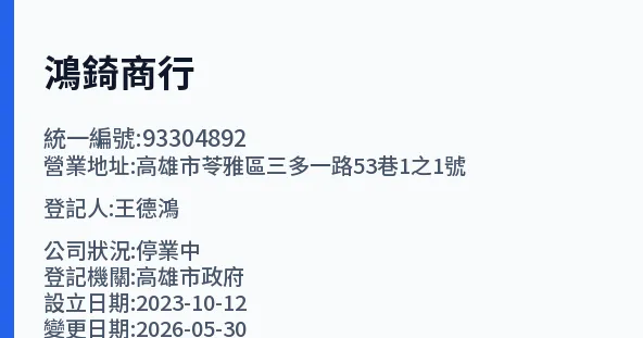 鴻錡商行的照片-統編 93304892(高雄市) 公司登記資料與營業項目詳細圖表