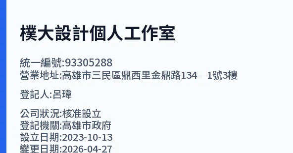 樸大設計個人工作室的照片-統編 93305288(高雄市) 公司登記資料與營業項目詳細圖表