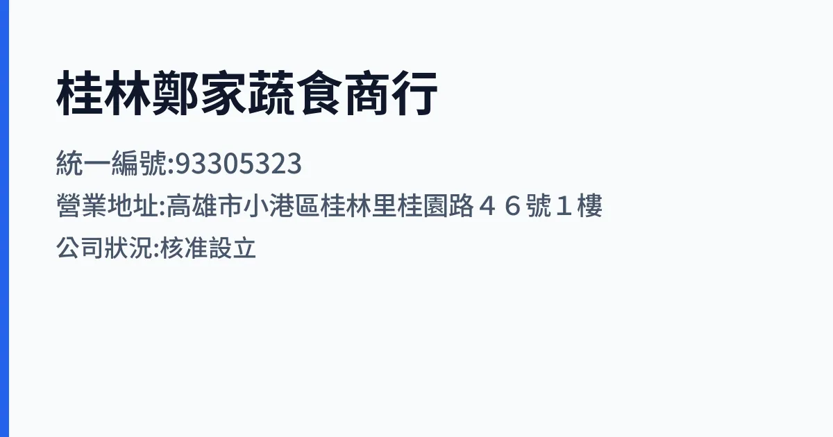 桂林鄭家蔬食商行 - 統編 93305323(高雄市) 公司登記資料與營業項目詳細圖表
