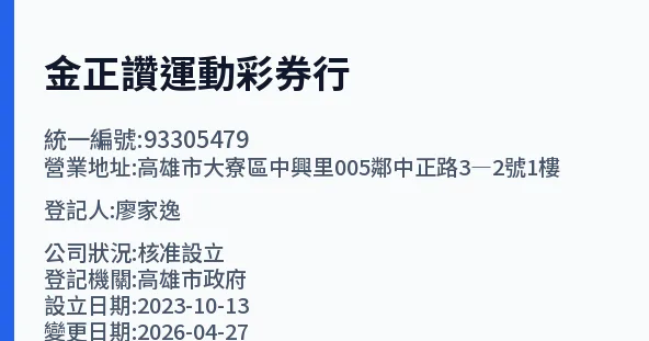 金正讚運動彩券行的照片-統編 93305479(高雄市) 公司登記資料與營業項目詳細圖表