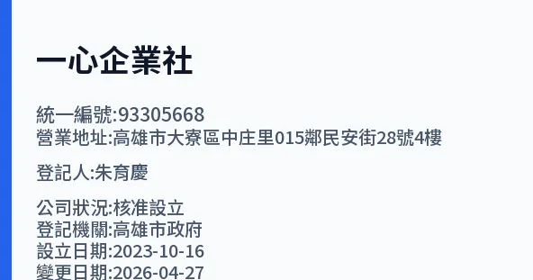 一心企業社的照片-統編 93305668(高雄市) 公司登記資料與營業項目詳細圖表