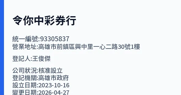 令你中彩券行的照片-統編 93305837(高雄市) 公司登記資料與營業項目詳細圖表